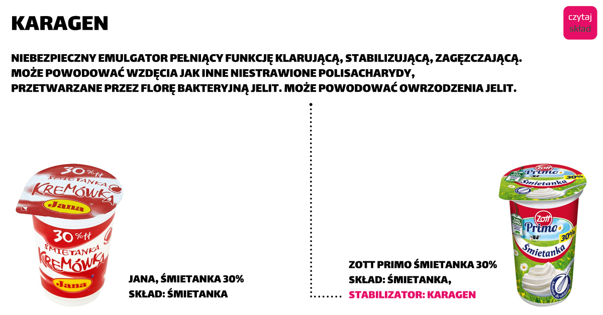 Karagen w śmietankach - porównanie produktów na Czytaj Skład